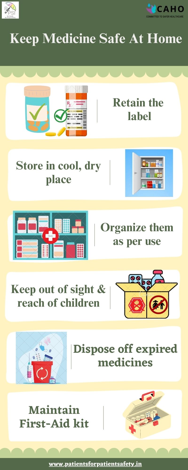 Safe Storage Of Medicines In Care Homes at Jeremy Fenner blog